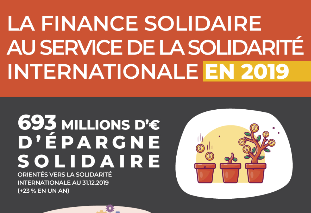 Infographie | La finance solidaire au service de la solidarité ...