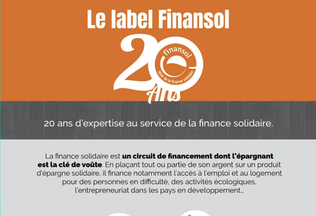 Infographie | Les 20 ans du label Finansol | FAIR - Finance à impact social